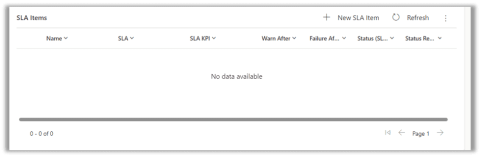 Configure SLA in Dynamics 365