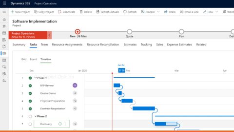 Automate Resource Management with Teams, Planner, and Dynamics 365 ...