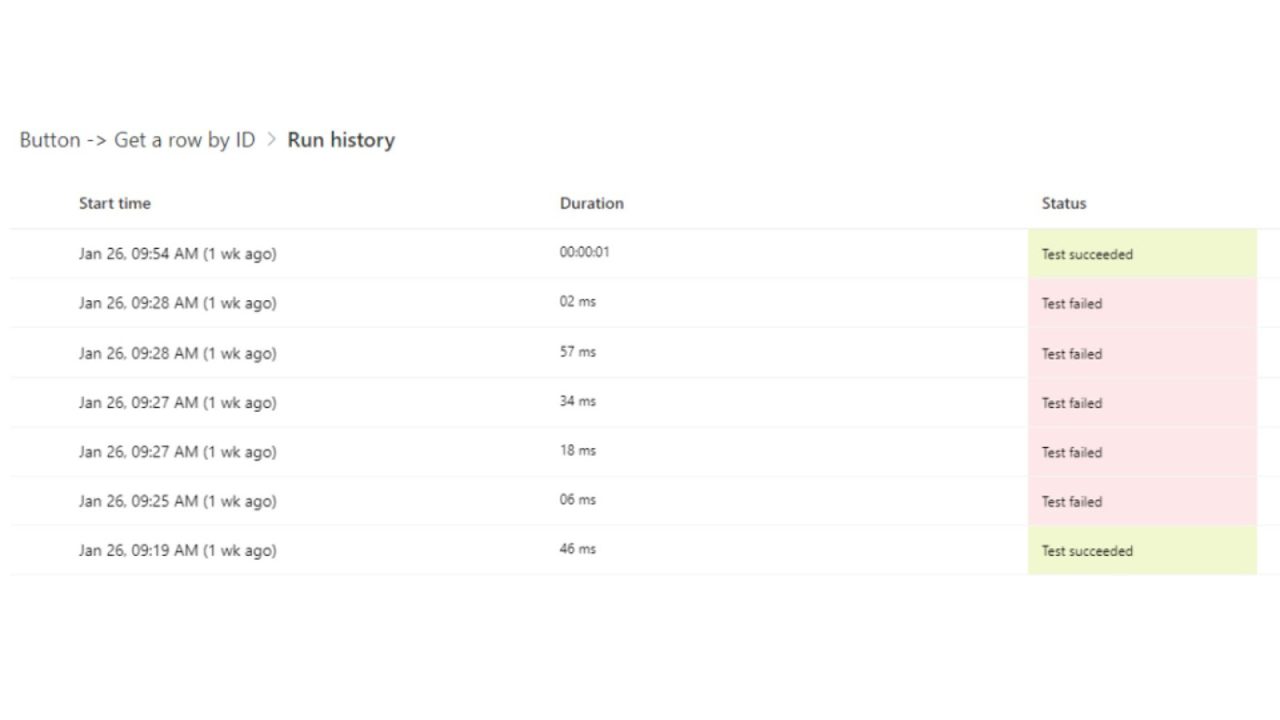 Leveraging Power Automate for Simplified Lead Routing based on Custom ...